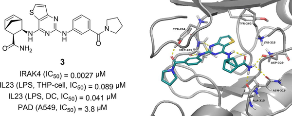 Escape Flatland | 近期两个临床分子示例 - 知乎