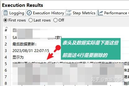 Kettle中Text File Input步骤解析复杂CSV文件的技巧与建议 - 知乎