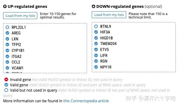 CMap数据库学习及结果可视化 - 知乎