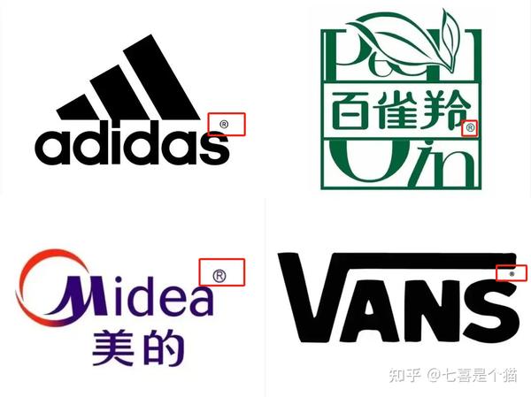 商标注册—R标、TM标与C标有什么区别 - 知乎