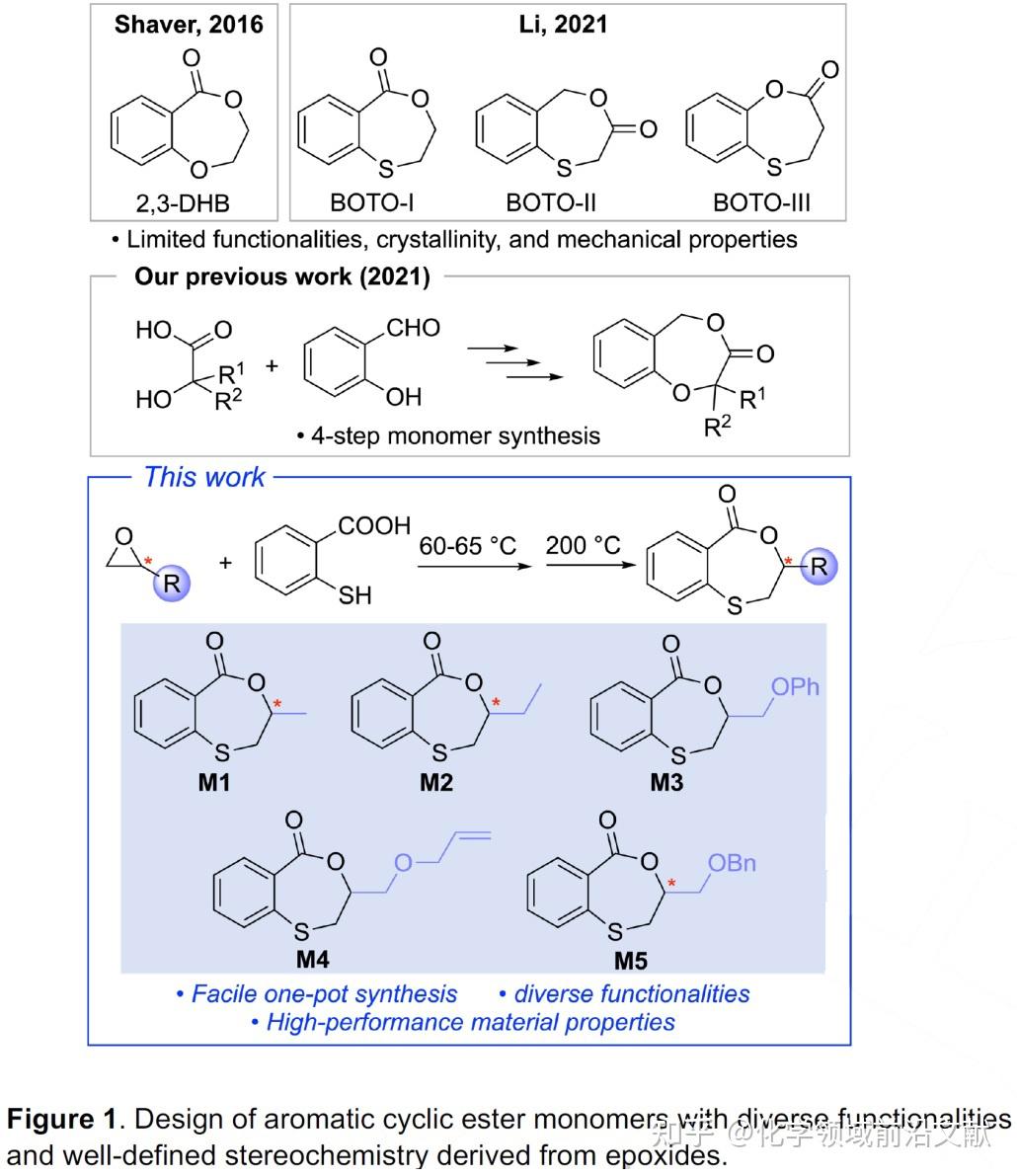 Angew：芳香聚酯的功能化及立体复合研究 - 知乎