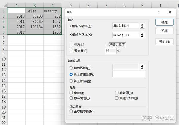 数据分析—如何用Excel进行简单的数据分析？ - 知乎
