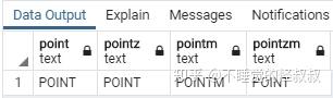 PostGIS空间数据类型的组织与表达（一）：Geometry - 知乎