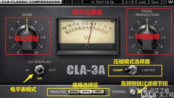 【混音音效 #12】WAVES插件 7 - CLA 2A/3A 经典压缩器 - 知乎