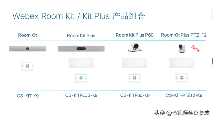思科Cisco Webex Room Kit Pro，Kit Plus，Room Kit Pro P60，Kit Mini，KIT - 知乎
