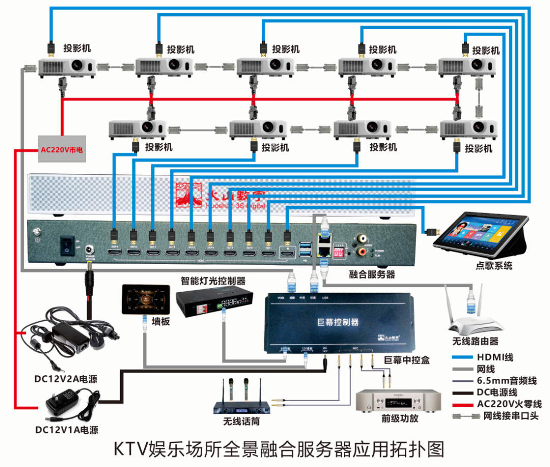 张启东：营业型ktv音响都有哪些设备组成？附带详细的配置方案 - 知乎