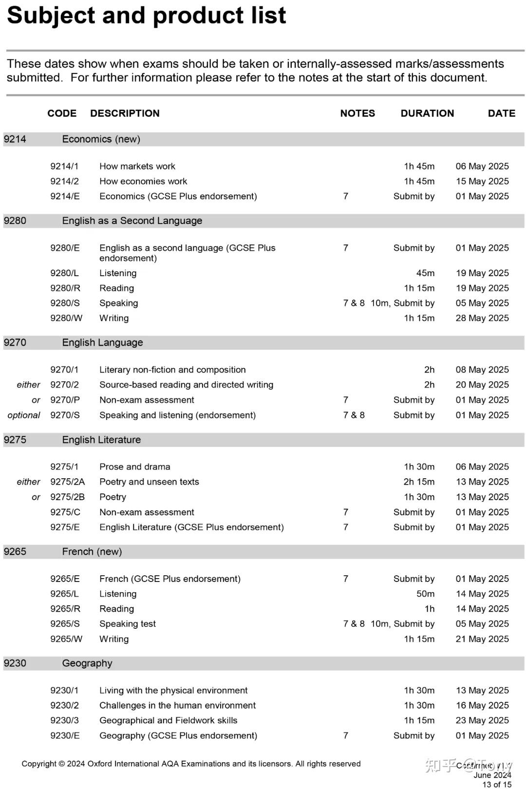 收藏｜三大考试局IGCSE/A-level2025年夏季大考时间 - 知乎