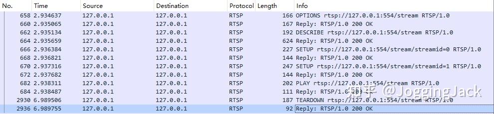 Qt+FFmpeg仿VLC接收RTSP流并播放 - 知乎