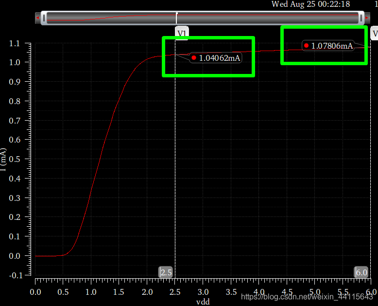模拟CMOS集成电路设计中的电流镜及用Cadence 设计并仿真有关电路 - 知乎