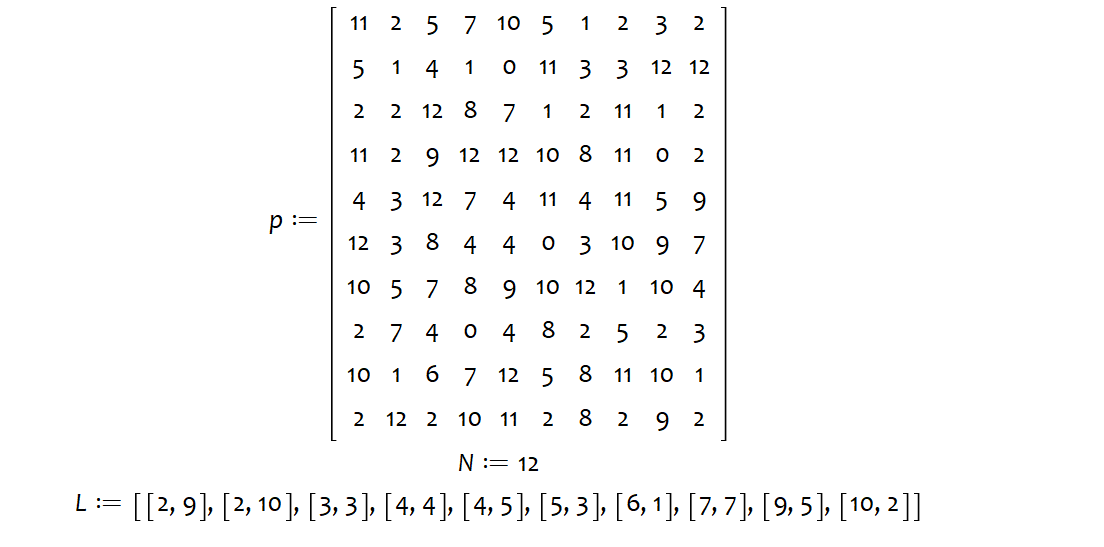 玩转Maple矩阵 - 知乎