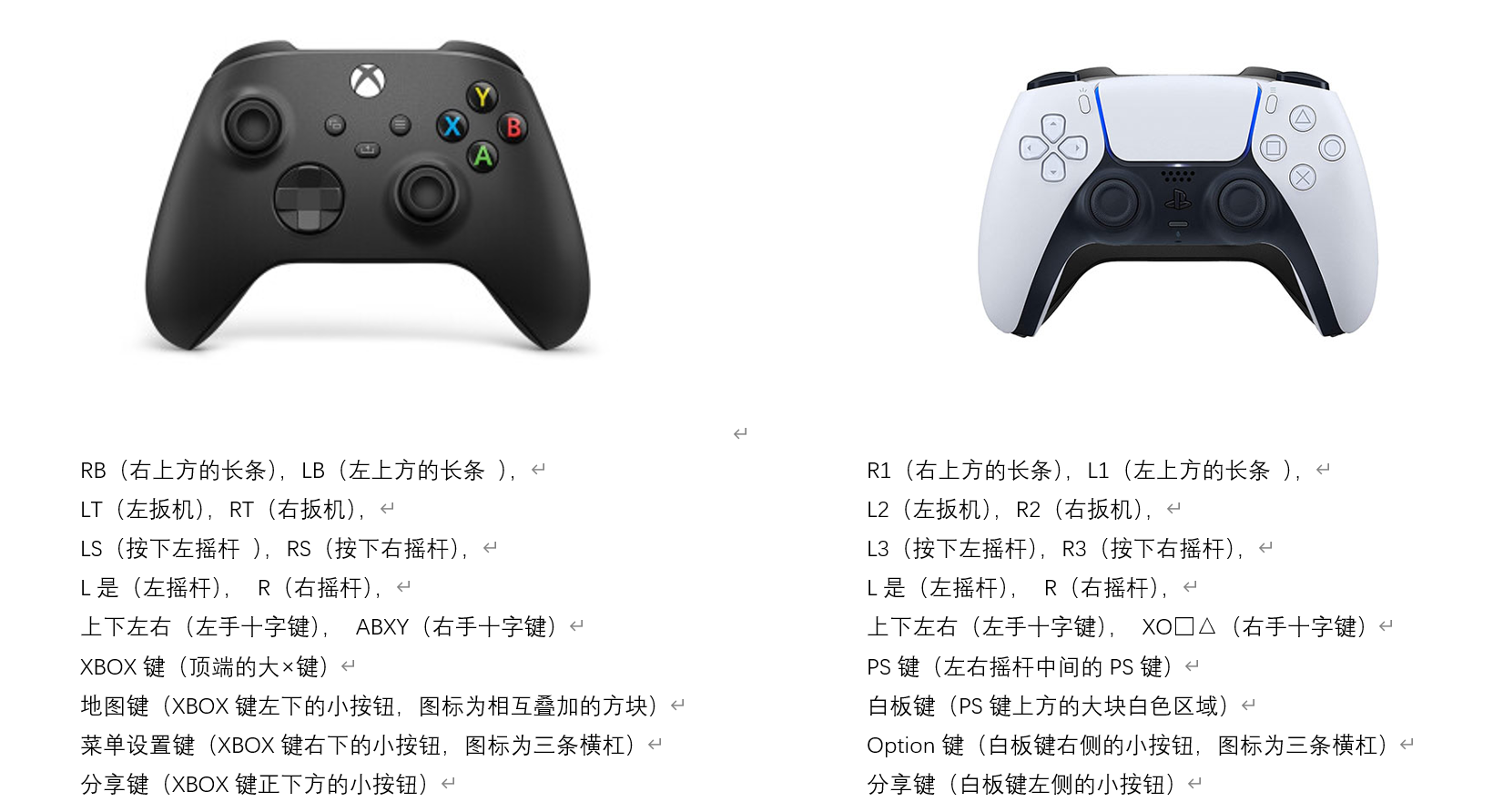 [初入游戏]特别篇：PS5和Xbox按键对比说明 - 知乎