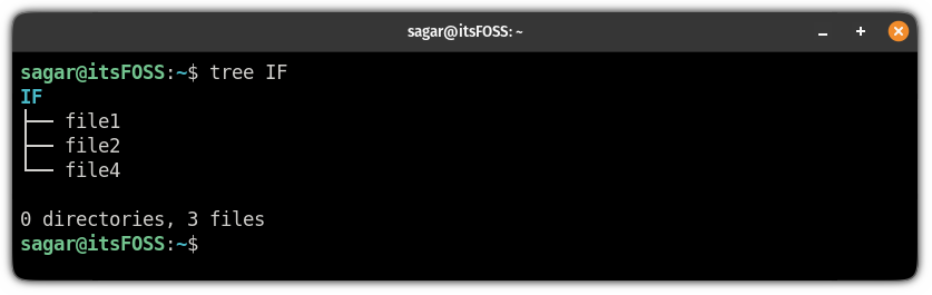  Linux Linux 