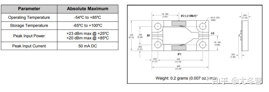 MC2707 是一款射频混频器 - 知乎