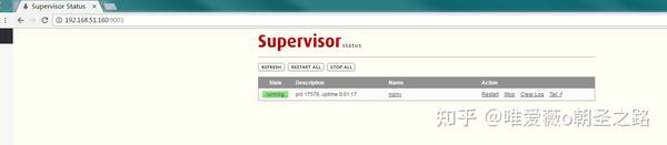 利用supervisor管理进程并实现进程状态告警 - 知乎