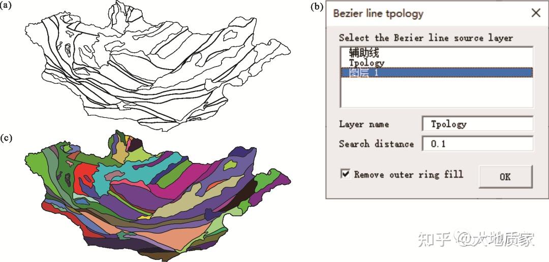 【CorelKit】一款基于CorelDraw的岩石地球化学数据处理软件 - 知乎