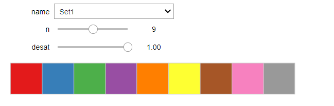 python数据可视化seaborn（一）—— 整体样式与调色板 - 知乎