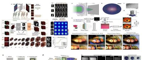 什么是fMOST成像技术？ - 知乎