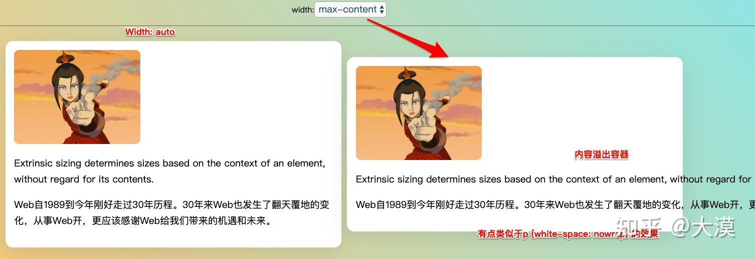 图解CSS: 元素尺寸的设置 - 知乎