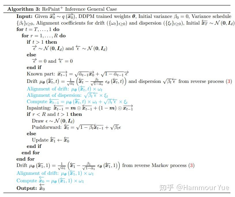 基于DDPM的简单的Inpainting——RePaint和RePaint+ - 知乎