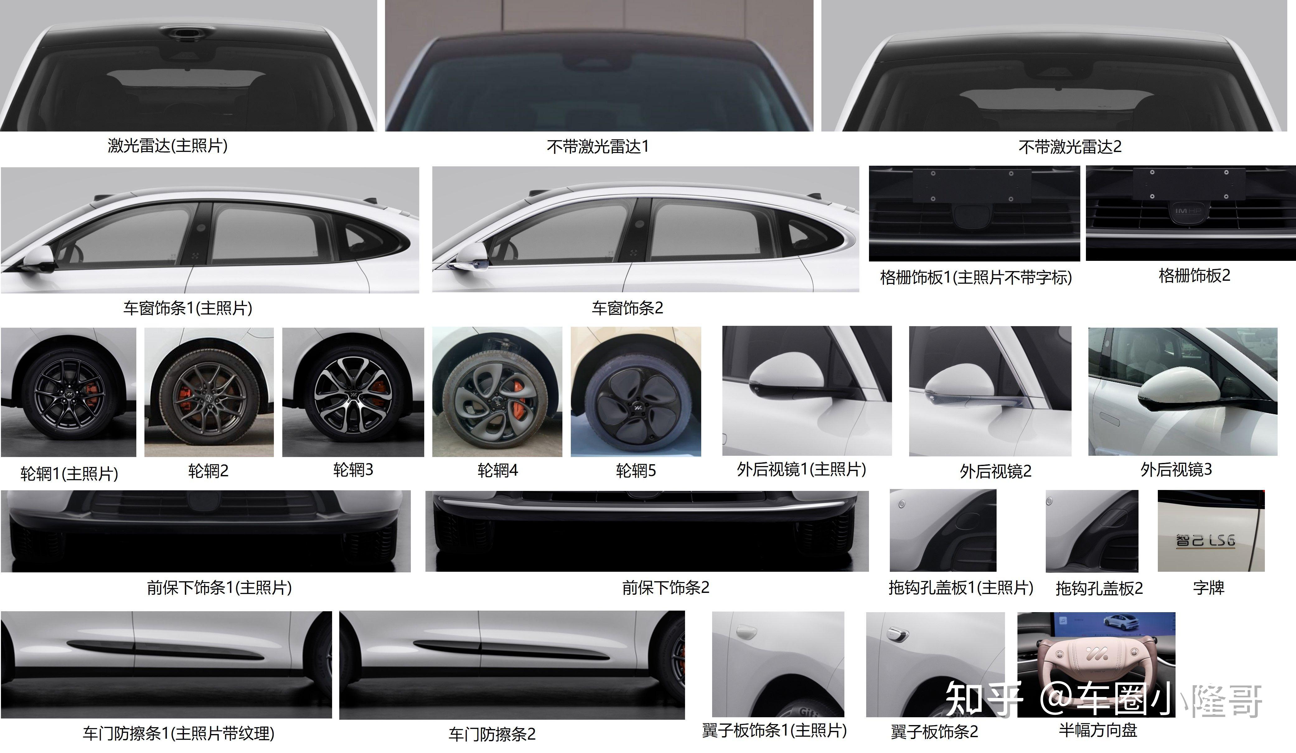 智己LS6增程版动力曝光，配备65.9度大电池！纯电续航360公里 - 知乎