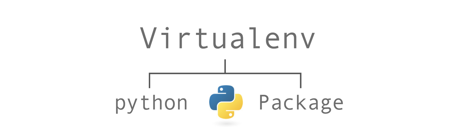 Virtualenv 管理环境及python36安装 知乎