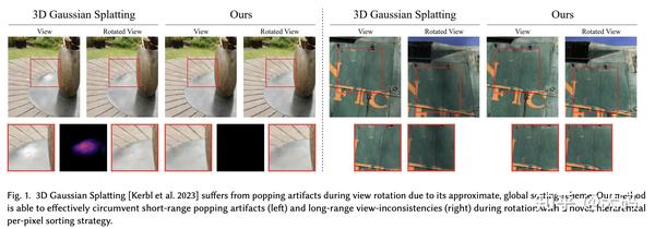 [3D-GEN]StopThePop:视图一致实时渲染的Sorted Gaussian Splatting - 知乎