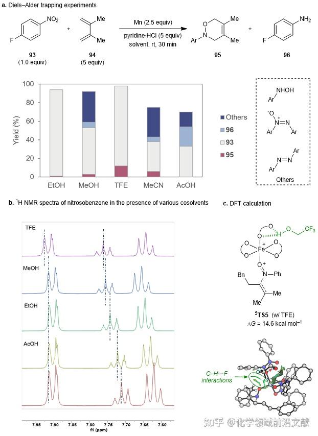 【Angew. Chem.】南科大王健纯：铁催化硝基芳烃还原型烯丙位C-H键胺化 - 知乎