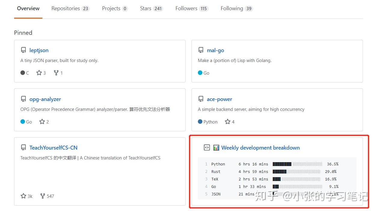 使用Gist让你的GitHub个人主页变酷 - 知乎