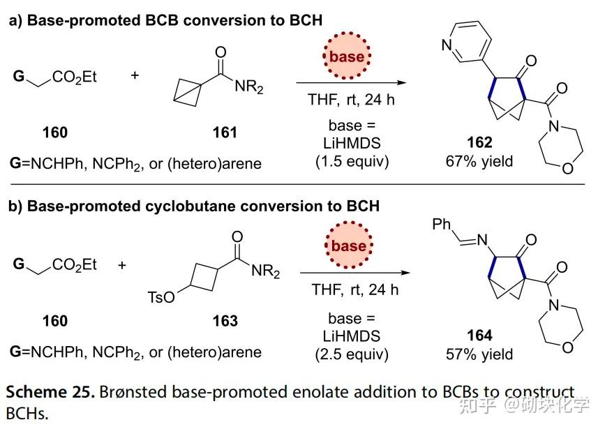 生物等排体｜双环[1.1.0]丁烷（BCB）合成综述 - 知乎