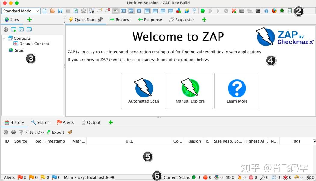 从端口扫描到漏洞扫描：7大开源安全工具实战手册（Nmap/OpenVAS/ZAP/SQLMap全解析） - 知乎