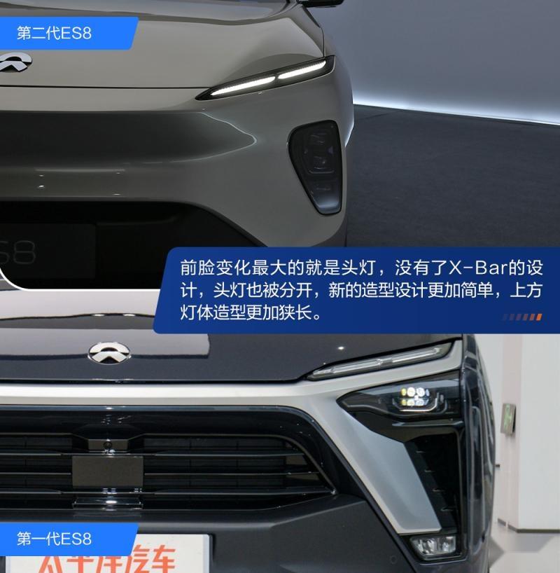 蔚来公布全新ES8配置升级及价格调整政策 - 知乎