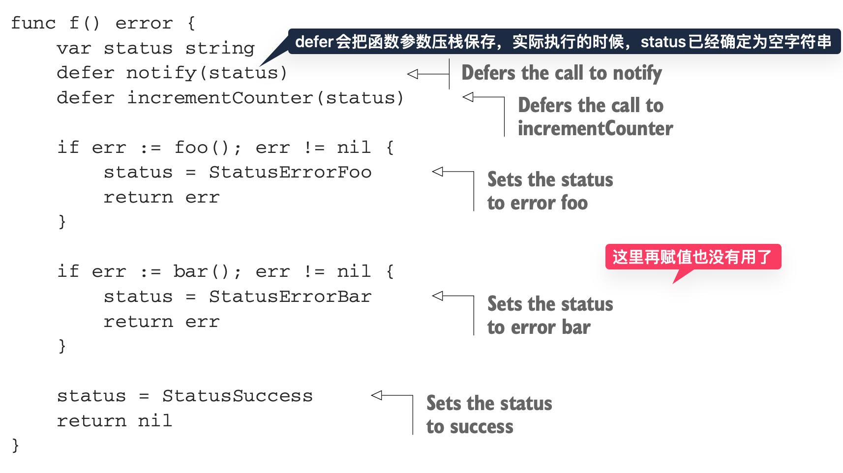 100 Go Mistakes and How to Avoid Them-速览(一) - 知乎