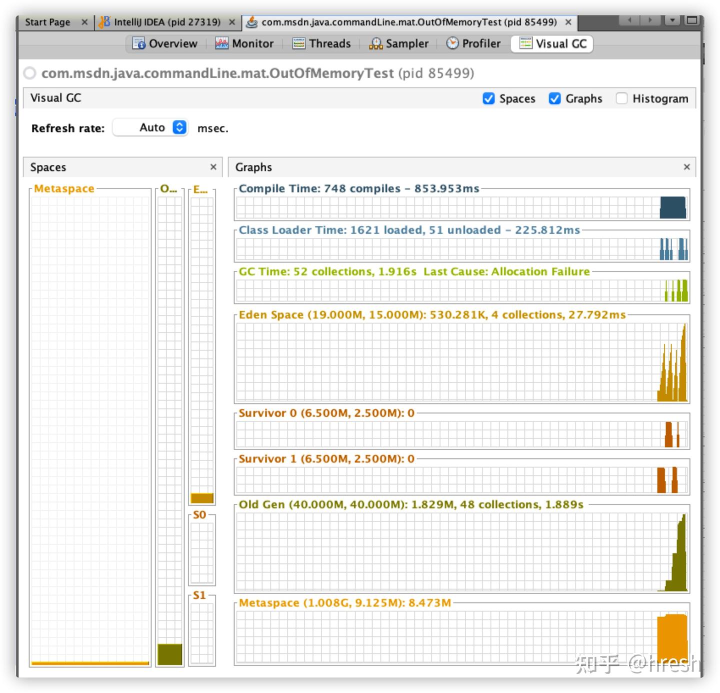 JVM系列之：日志分析工具：GCViewer、VisualVM、GCeasy - 知乎