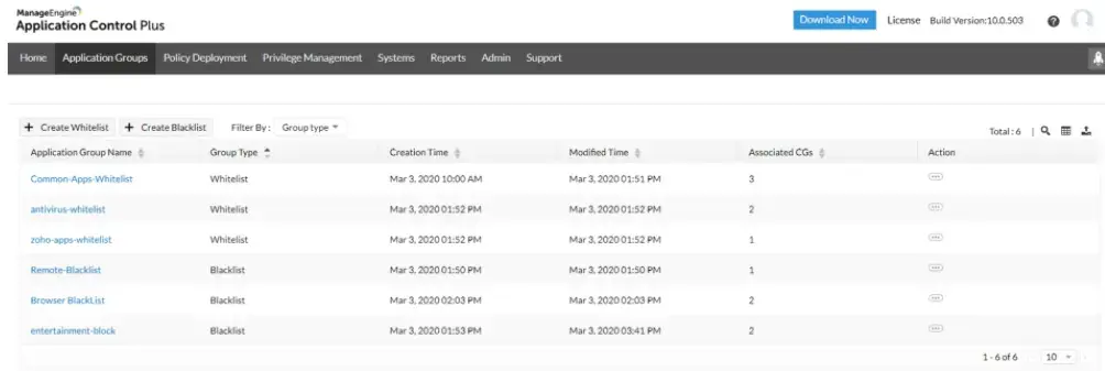 最小特权原则 （POLP） - 知乎