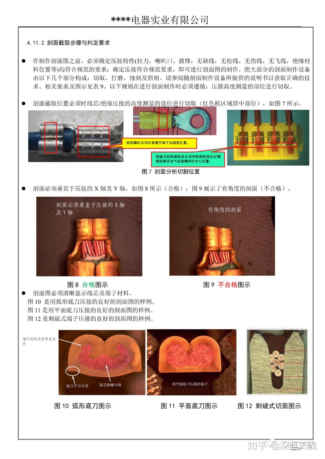 2023年IPC-WHMA-A-620线缆及线束组件的要求与验收培训认证 - 知乎