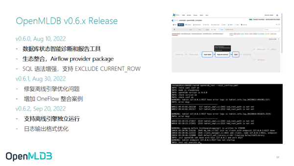 开源机器学习数据库 OpenMLDB：线上线下一致的生产级特征平台 - 知乎