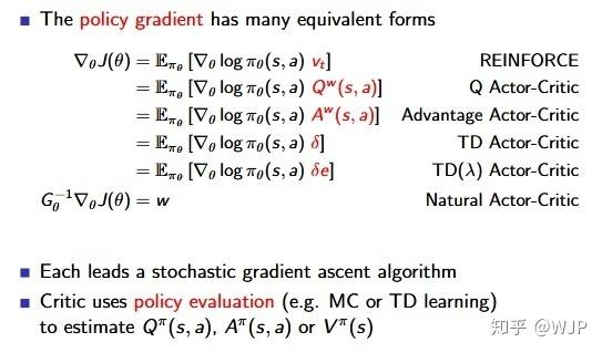 TRPO与PPO之小白 - 知乎