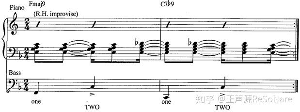 巴西（Brazilian）音乐风格——Choro，Samba，Bossa Nova - 知乎