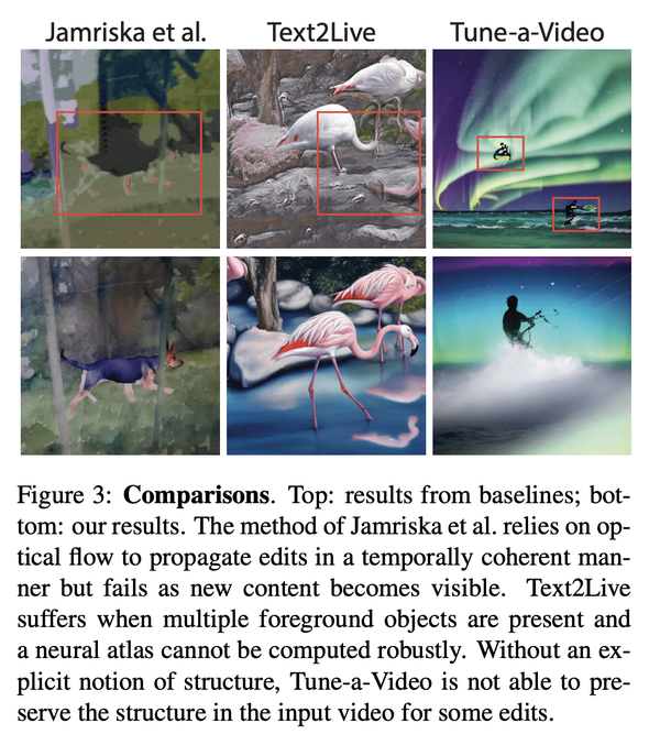 爱可可AI前沿推介(3.24) - 知乎