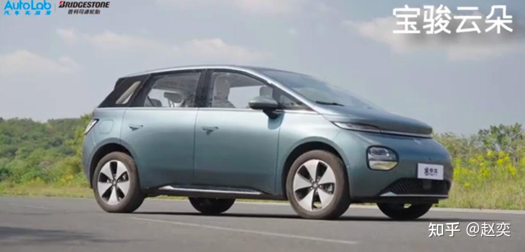 花了6位数做AEB测试，我们只为两个字！ - 知乎