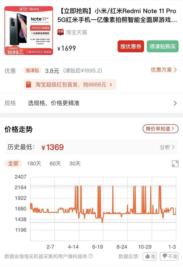 年货节折扣课代表来了！这些手机年货价比双11还低 - 知乎