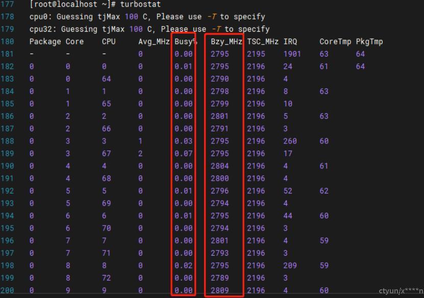 CentOS下CPU频率稳定运行在满核最大频率的参数配置 - 知乎