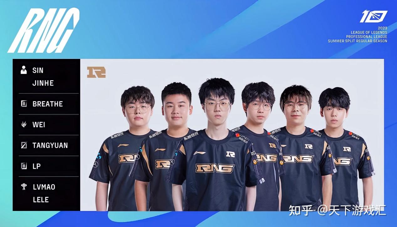 RNG中单数据图火了，天肥开局2-0，打出全场最低伤转，LP杀死比赛 - 知乎