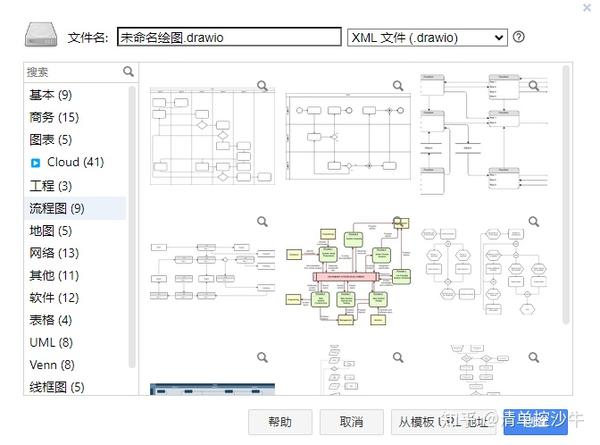 这款免费开源的流程图工具，绝对吊打付费同类！ 知乎 
