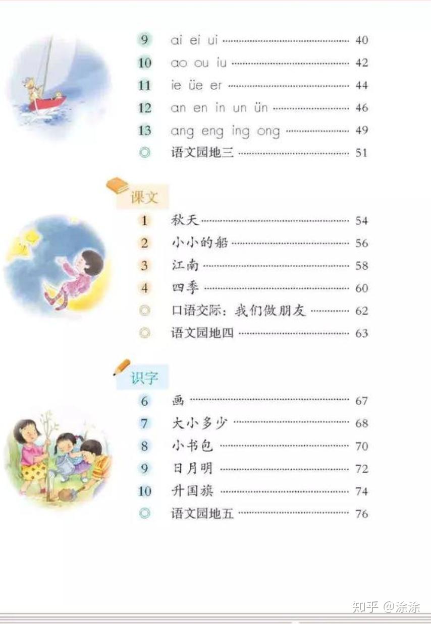 一年级如何学好拼音 知乎