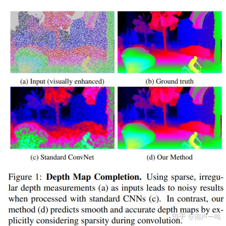 stereo matching vs depth completion & prediction - 知乎