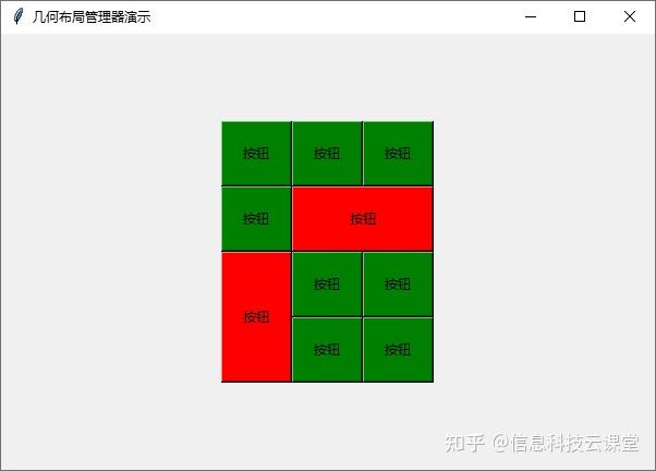 Python Gui 编程：tkinter 初学者入门指南——几何布局管理器 Grid 知乎