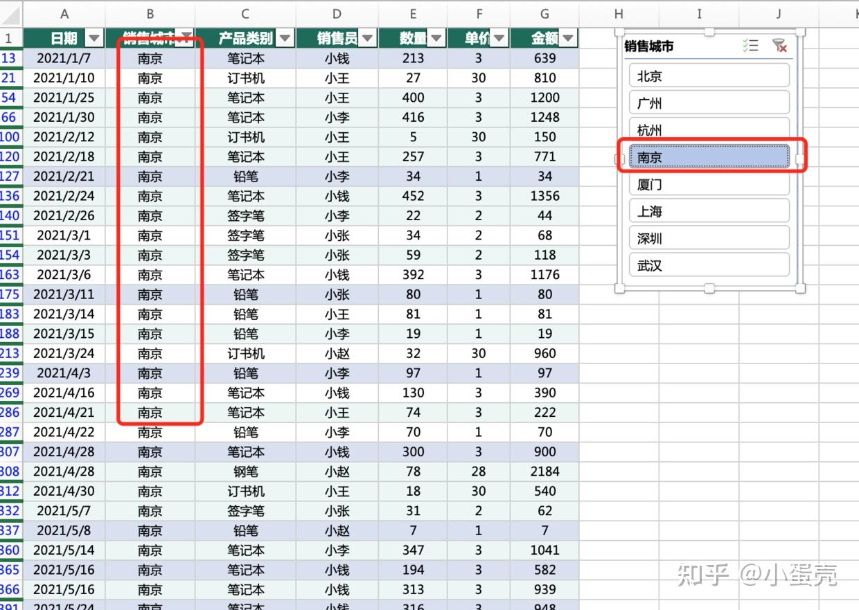 Excel数据透视表、切片器如何做？ 知乎 