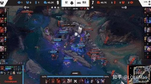 EWC淘汰赛BLG 1-2 G2 - 知乎