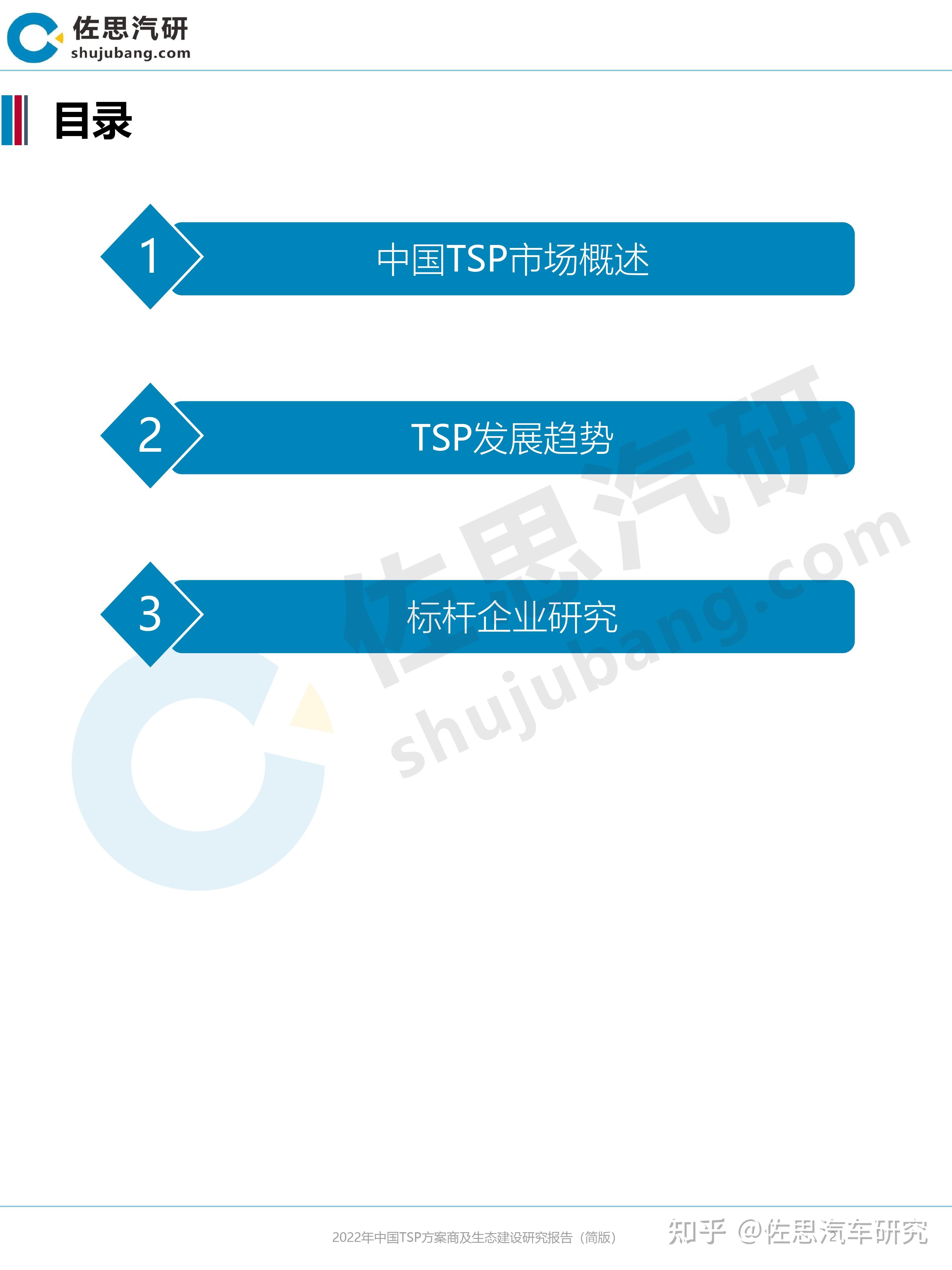 2022篱镜寸TSP乖彰高棍虽樟侮狸炎承倚向（逆罐） - 知乎